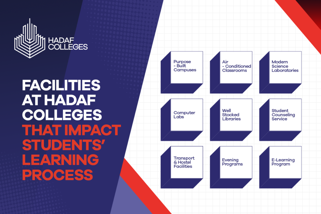 Here’s the List of Top Facilities at Hadaf Colleges!