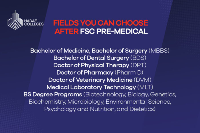 What is the Best Field after FSC Pre-Medical? - Hadaf